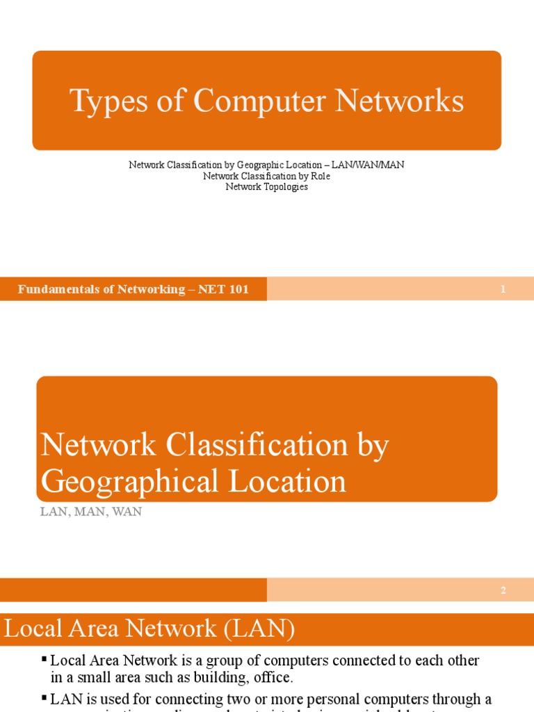 Types of Computer Networks: Fundamentals of Networking - NET 101 | PDF | Computer Network ...