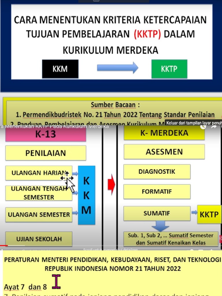 6-KKTP Pengganti KKM | PDF