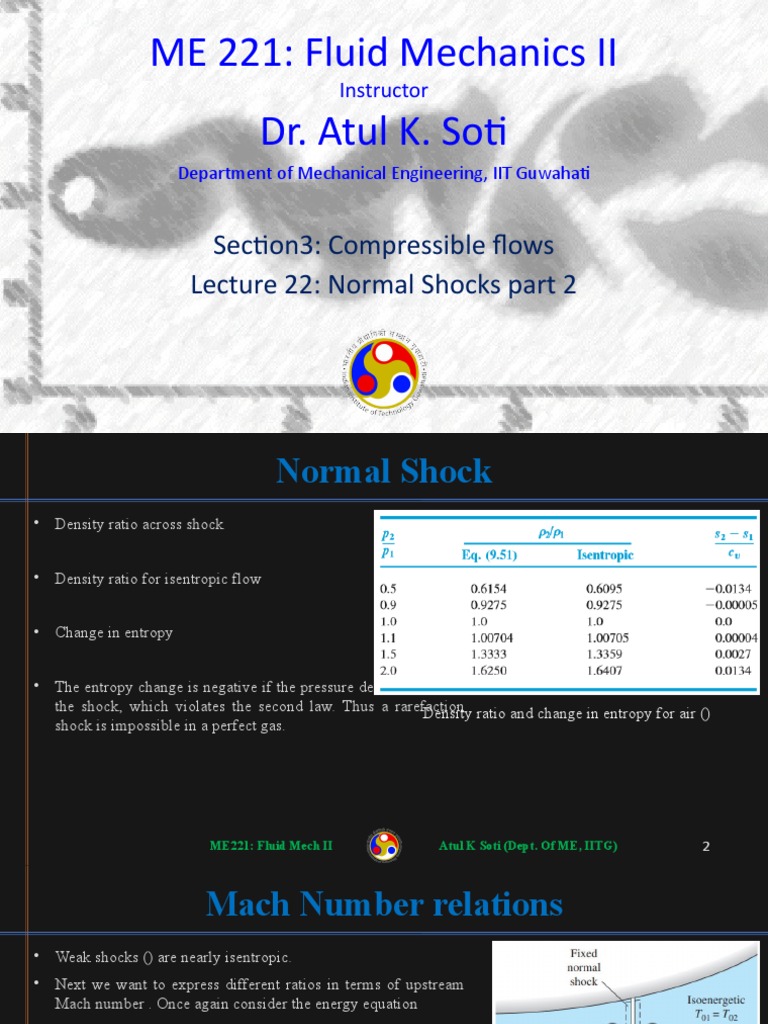 ME 221: Fluid Mechanics II Dr. Atul K. Soti: Section3: Compressible Flows Lecture 22: Normal ...