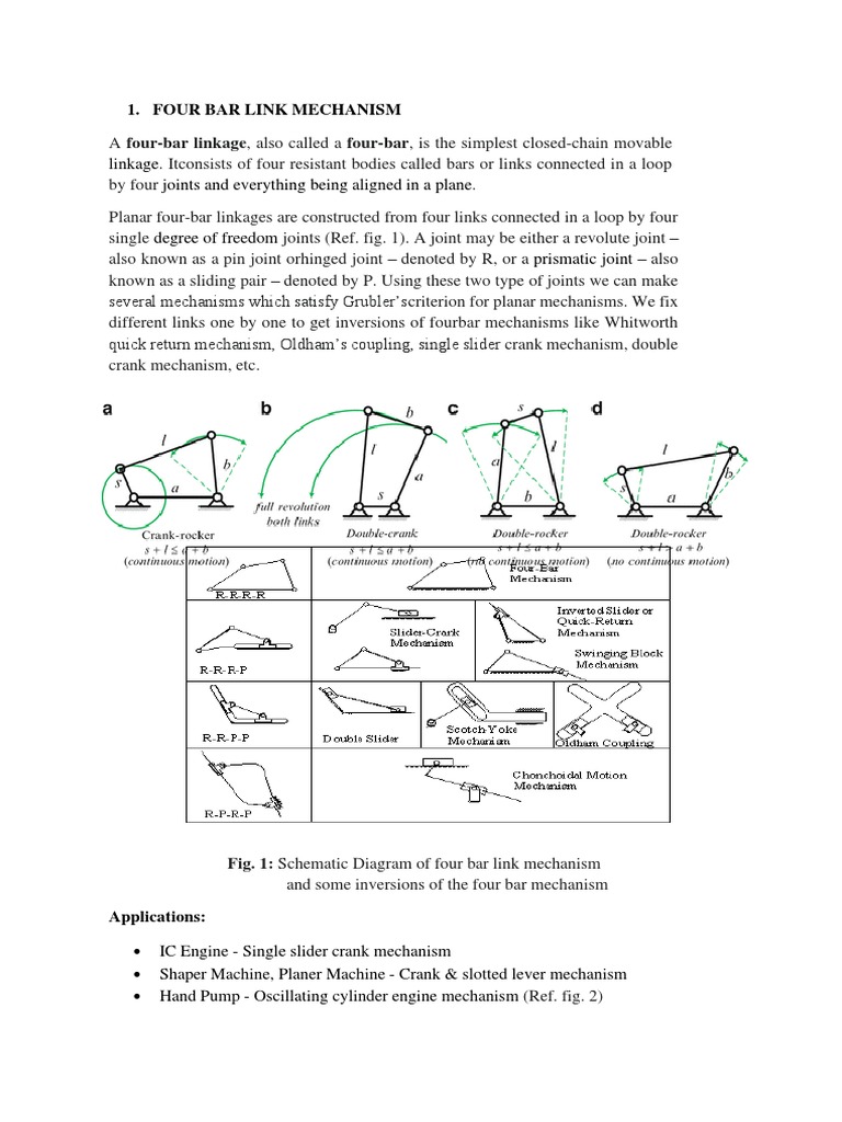 Fig. 1: Schematic Diagram of Four Bar Link Mechanism | Download Free ...