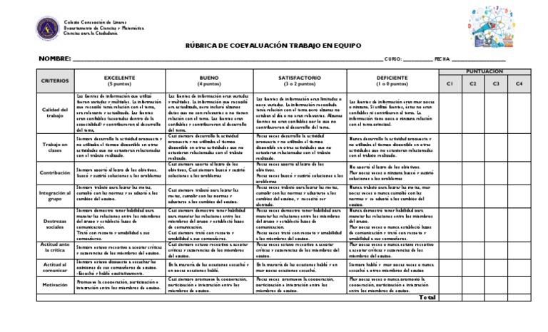 Rubrica de Coevaluacion | PDF