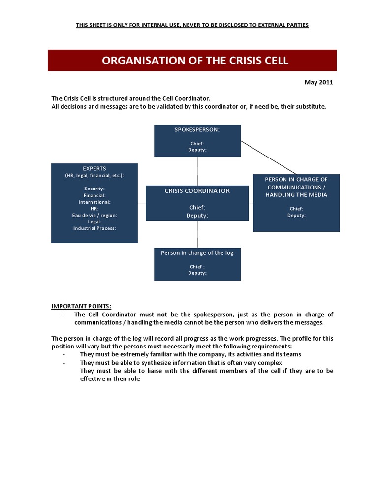 Composition and Responsibilities of Crisis Management Team - May 2011 ...