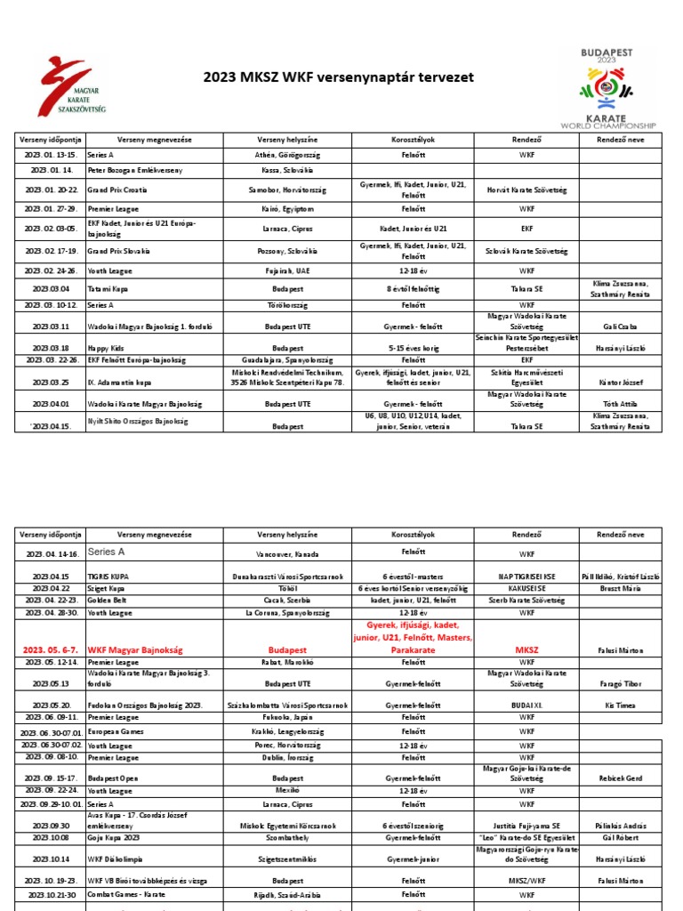 Wkfversenynaptar 0123 | PDF