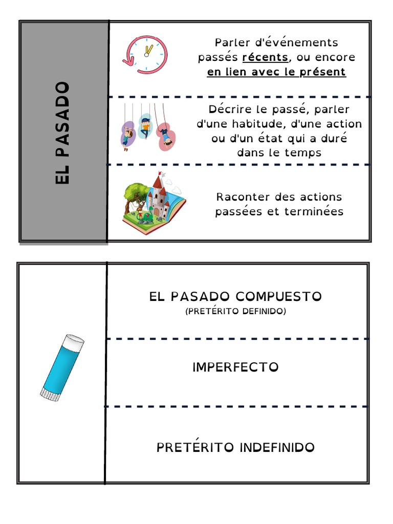 Ejercicios sobre el pasado en español | PDF