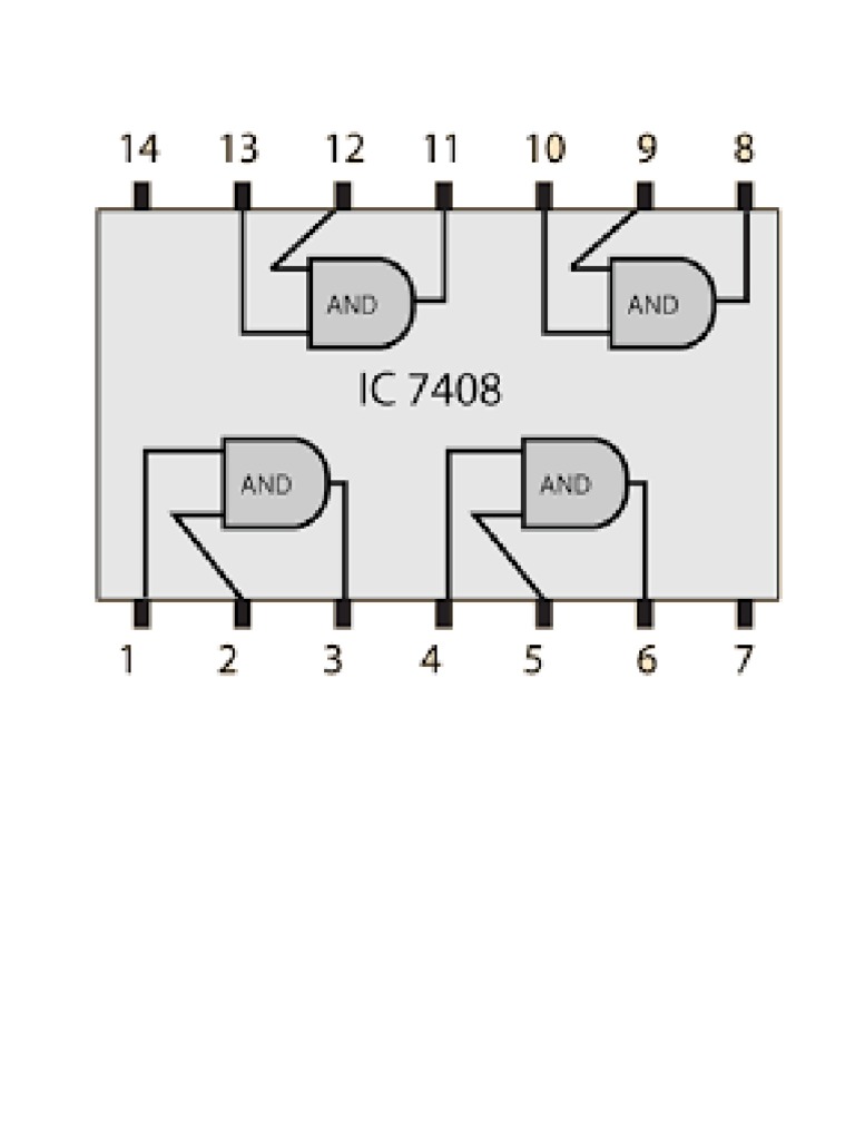 Circuito Integrado 7408 | PDF