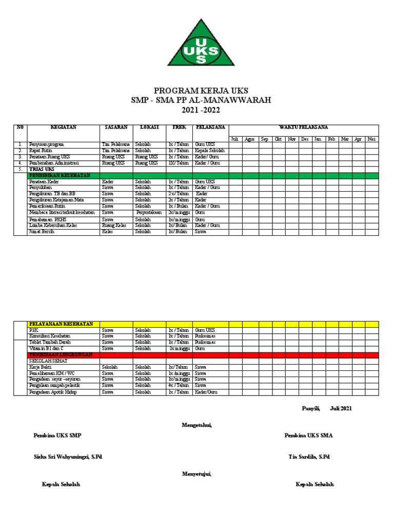 Program Kerja Uks | PDF
