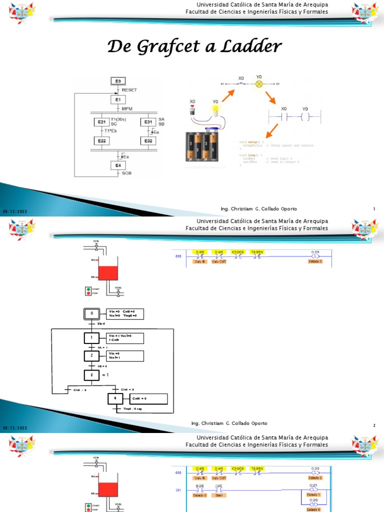 Conversión de Grafcet a Ladder | PDF