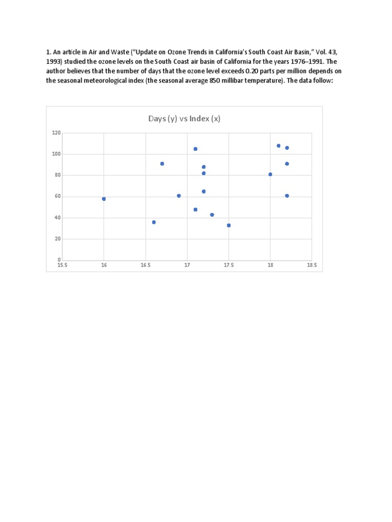 Assignment 4.1. Correlation | PDF | Applied And Interdisciplinary Physics | Estimation Theory