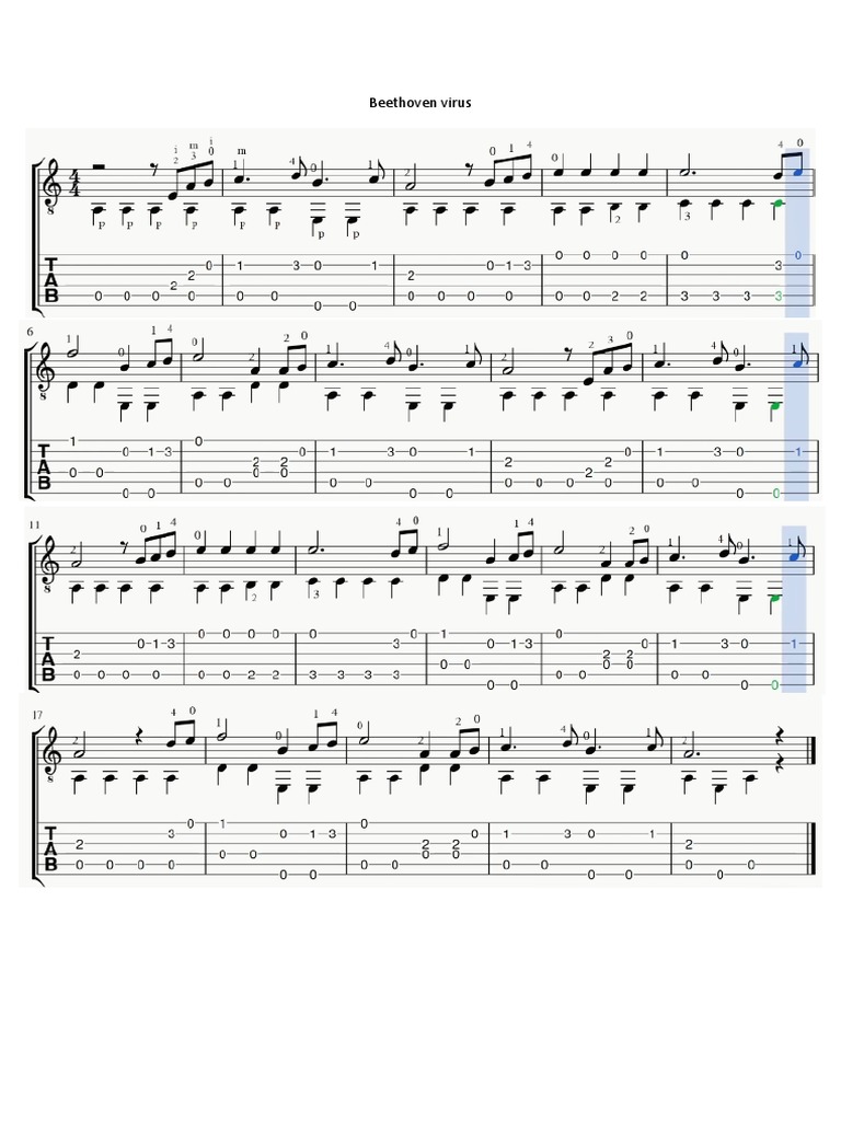 Beethoven Virus - Guitar Notes | PDF