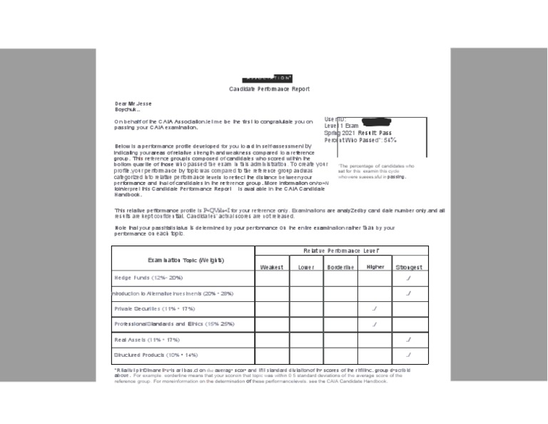 Analysis of Candidate Performance on the CAIA Level 1 Examination with ...