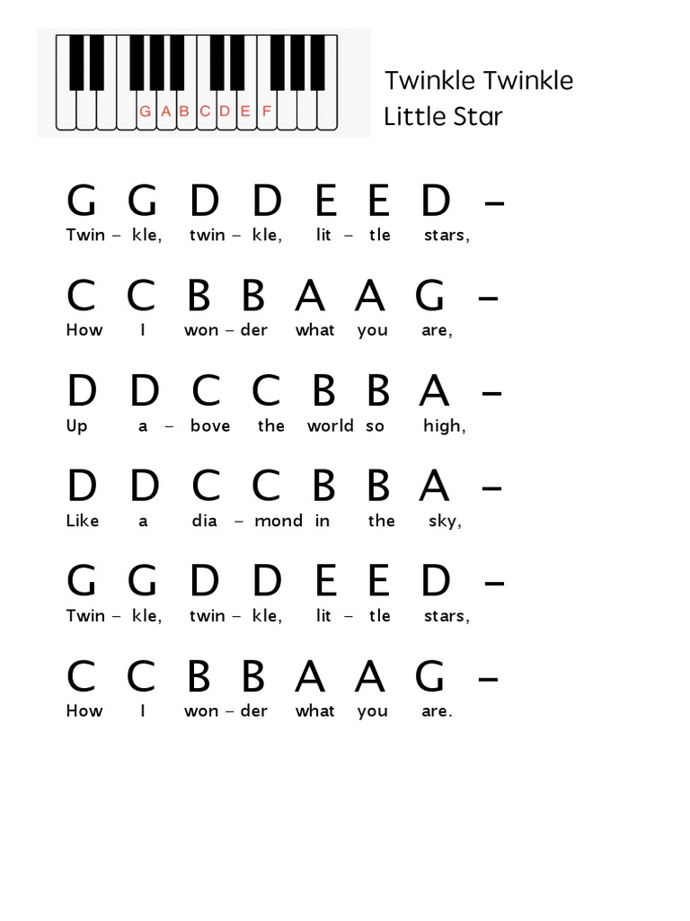 Twinkle Twinkle Little Star Lyrics | PDF