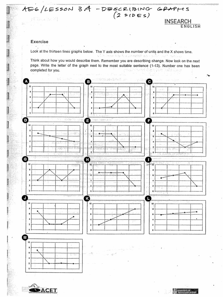 Describing Graphs-1-2 | PDF