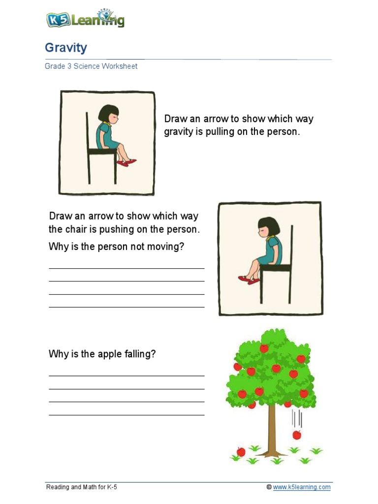 Friction And Gravity Worksheet Forces & Simple Machines Learning About