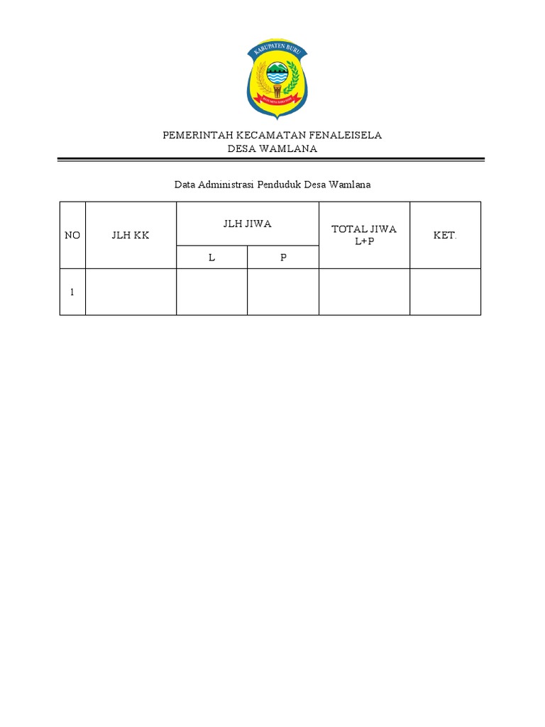 Data Administrasi Penduduk Desa | PDF