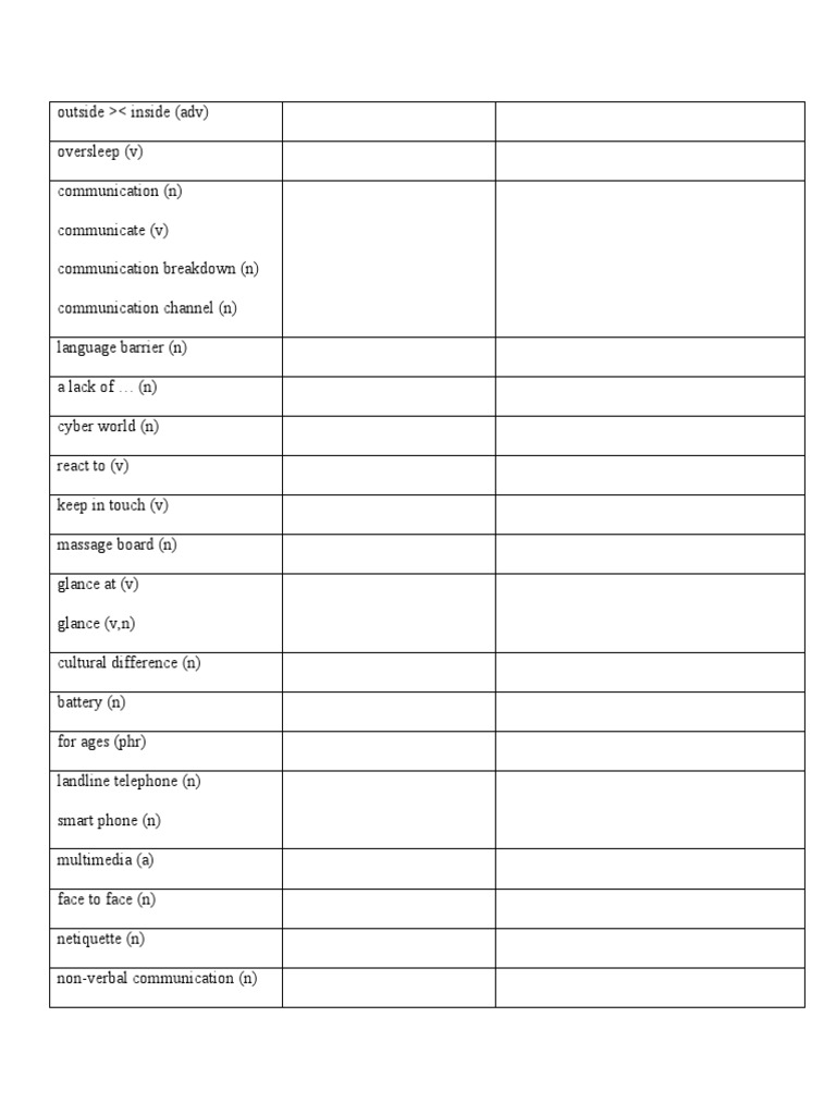 (Test 1) - U10-E8 | PDF