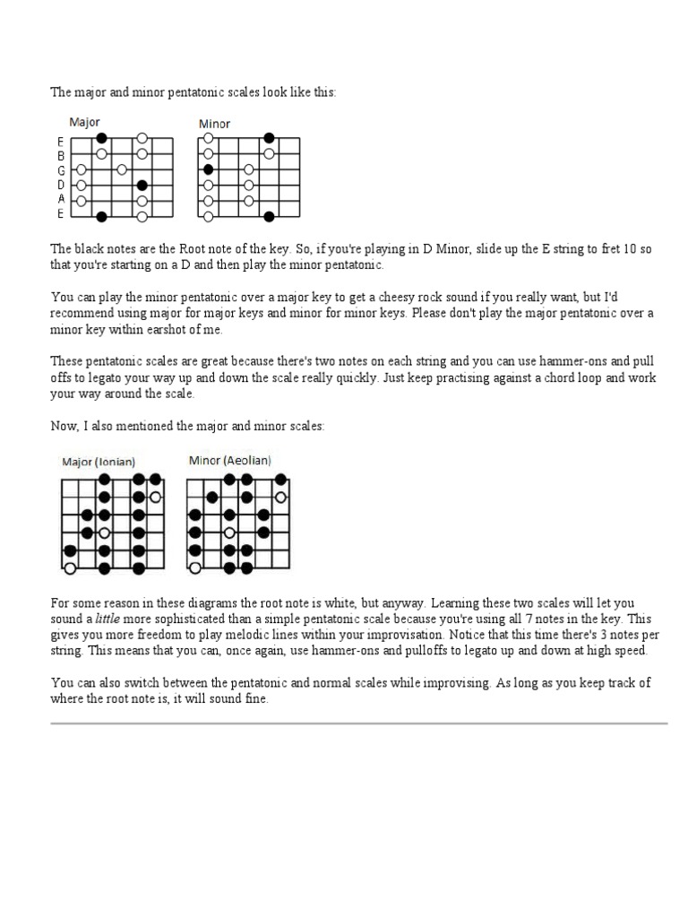 The Major and Minor Pentatonic Scales Look Like This | PDF | Minor ...