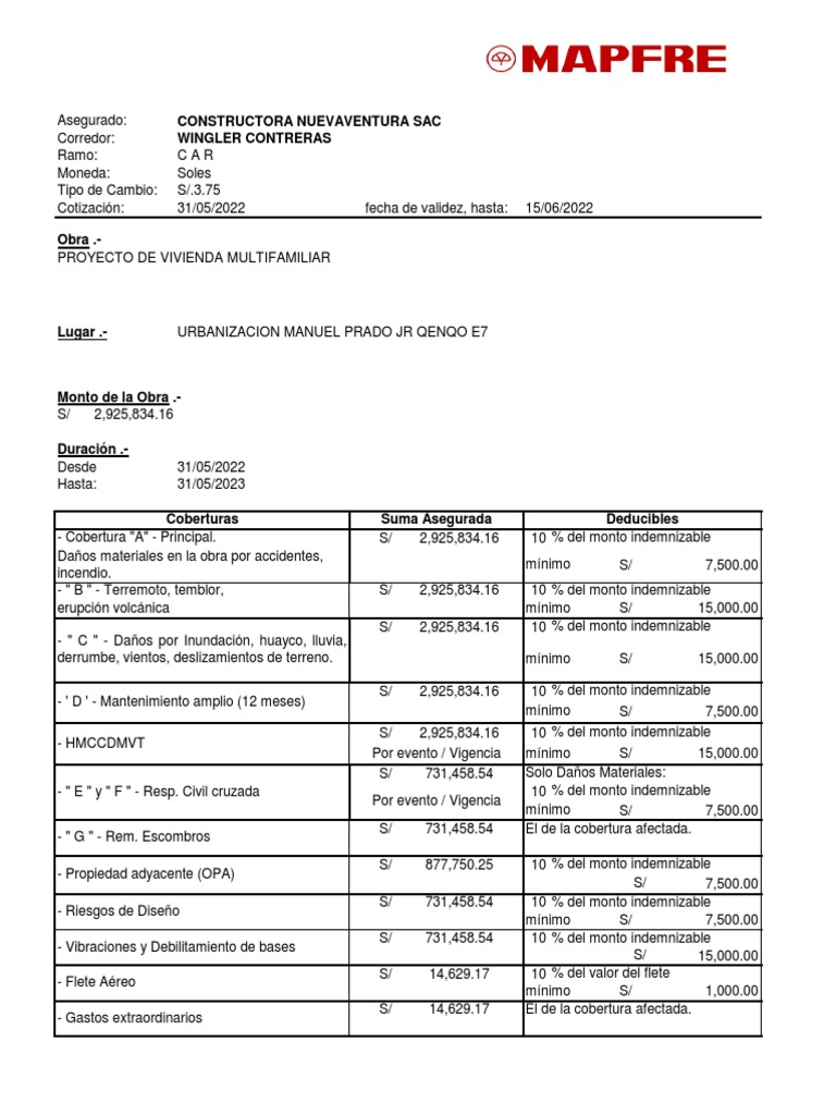 Cotización CAR | PDF