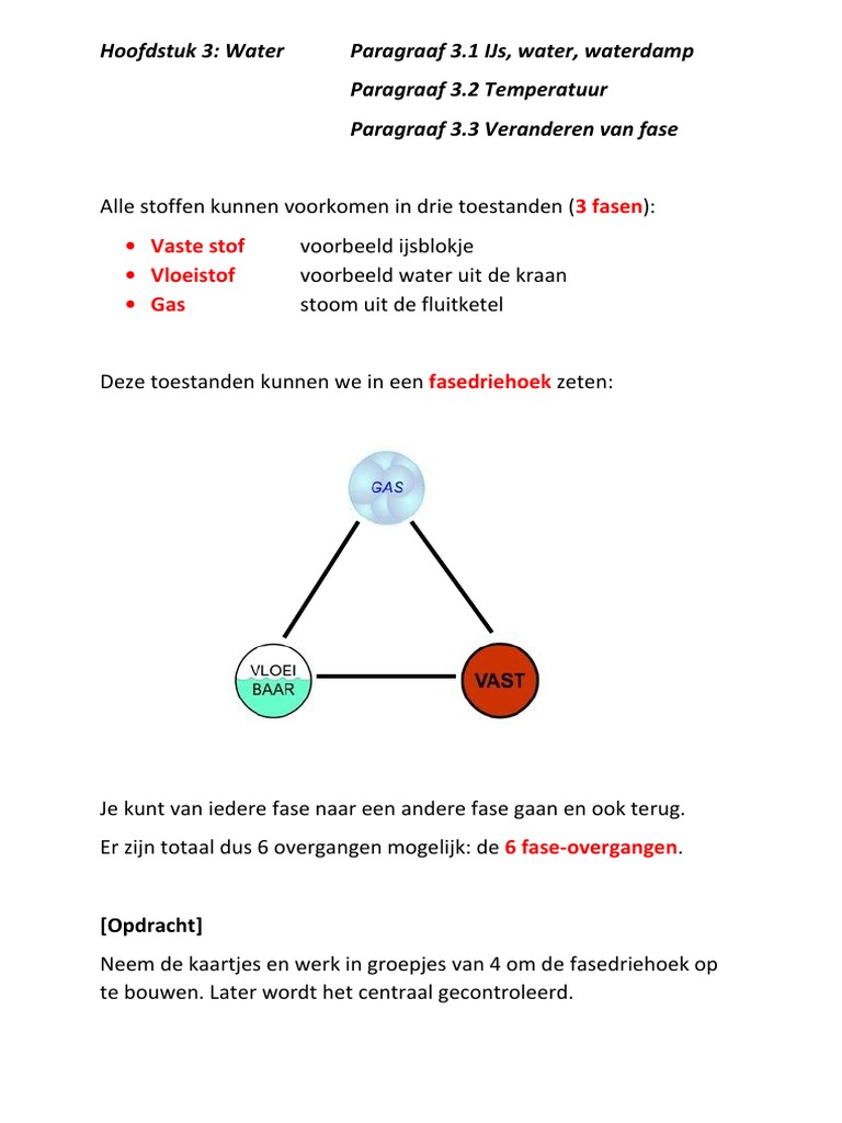 KSH 2H NaSk HFD 3 Water 2021-2022 | PDF