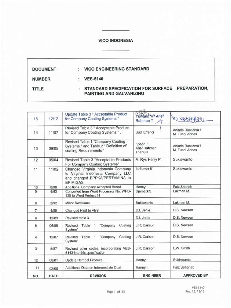 VES-5140-R15 Standard Specification For Surface Preparation, PaINTING and Galvanizing | PDF