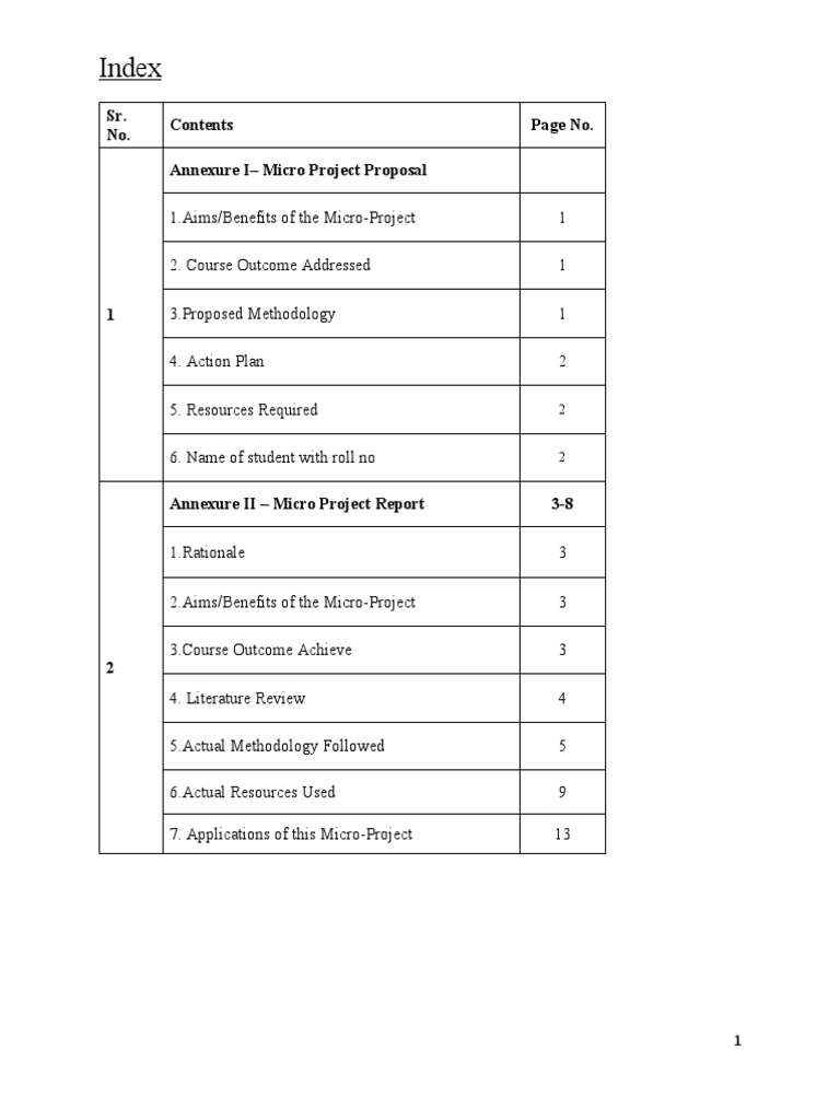 Index: Sr. No. Page No. Annexure I - Micro Project Proposal | PDF | Intellectual Property ...