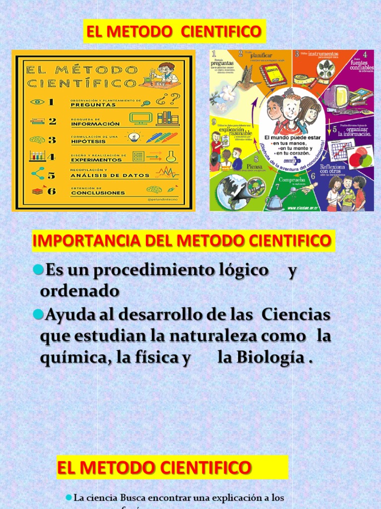 El Metodo Cientifico | PDF | Método científico | Teoría