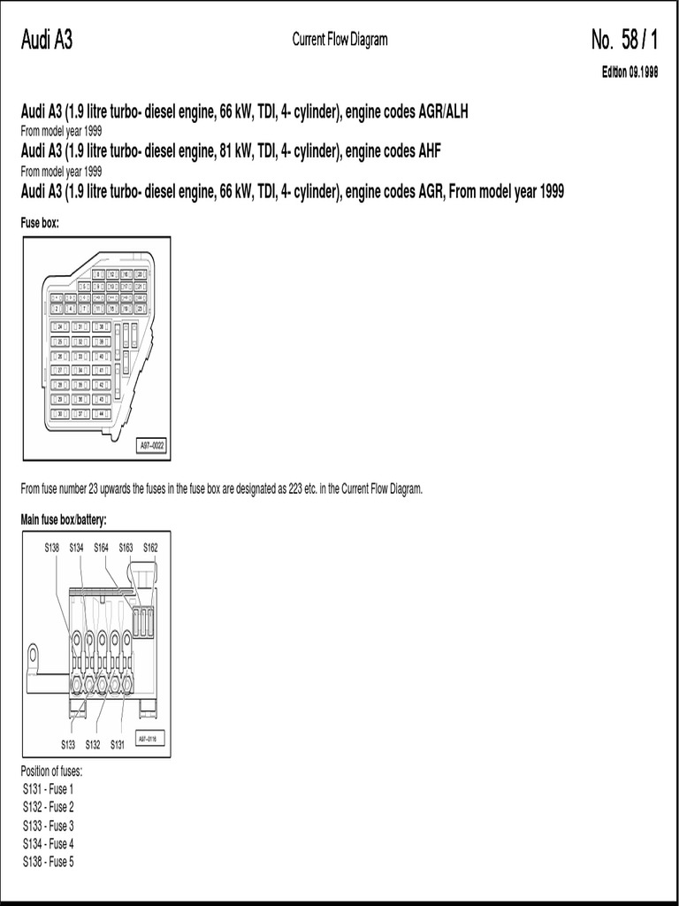 A3 - Agr Alh Ahf 1999+ | PDF | Diesel Engine | Fuel Injection