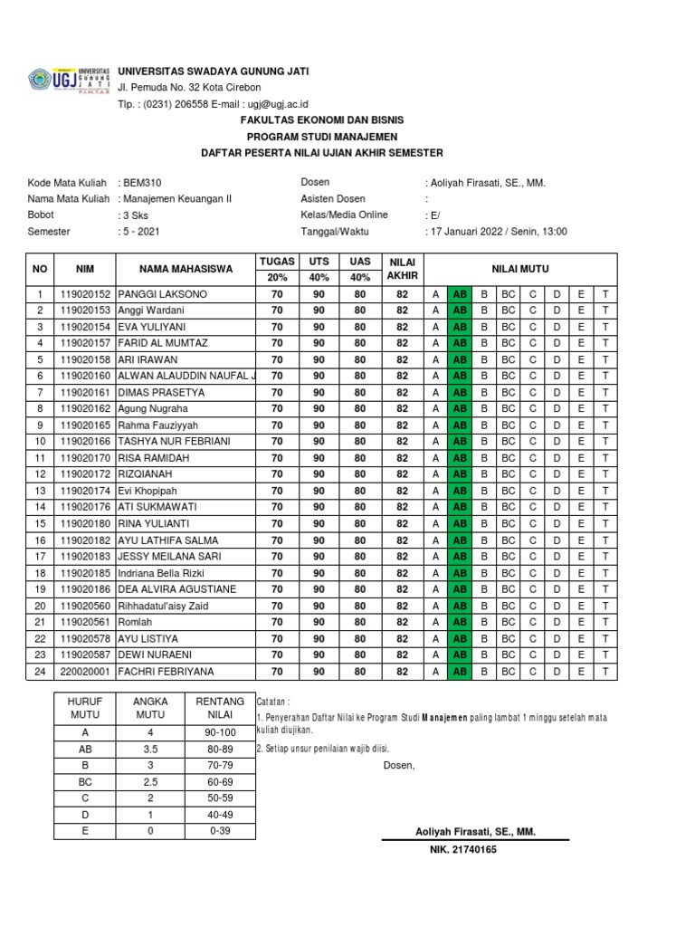 Dpnu Uas MK Ii e | PDF