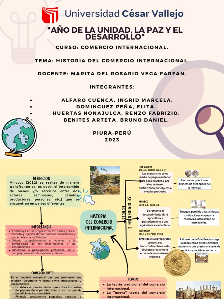 Historia Del Comercio Internacional | PDF | Comercio | Economias