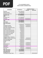 Barangay Budget Authorization Form CY2019 | PDF | Truck | Vehicles