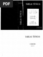Uranga - Tabla de Roscas | PDF