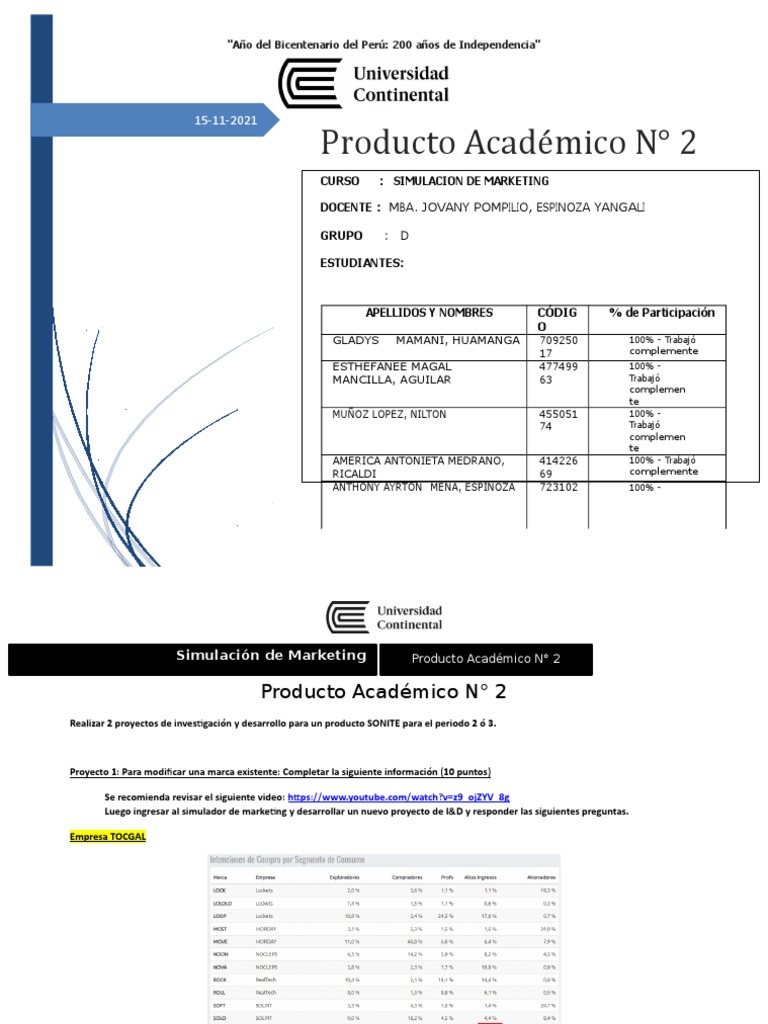 SIMULACION DE MARKETING Producto Acad Mico N2 Grupo D | PDF | Marketing | Mercados financieros