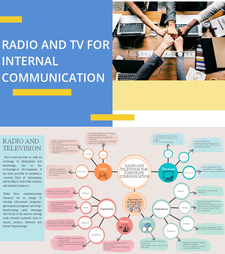Radio and Television For Internal Communication | PDF | Communication | Advertising