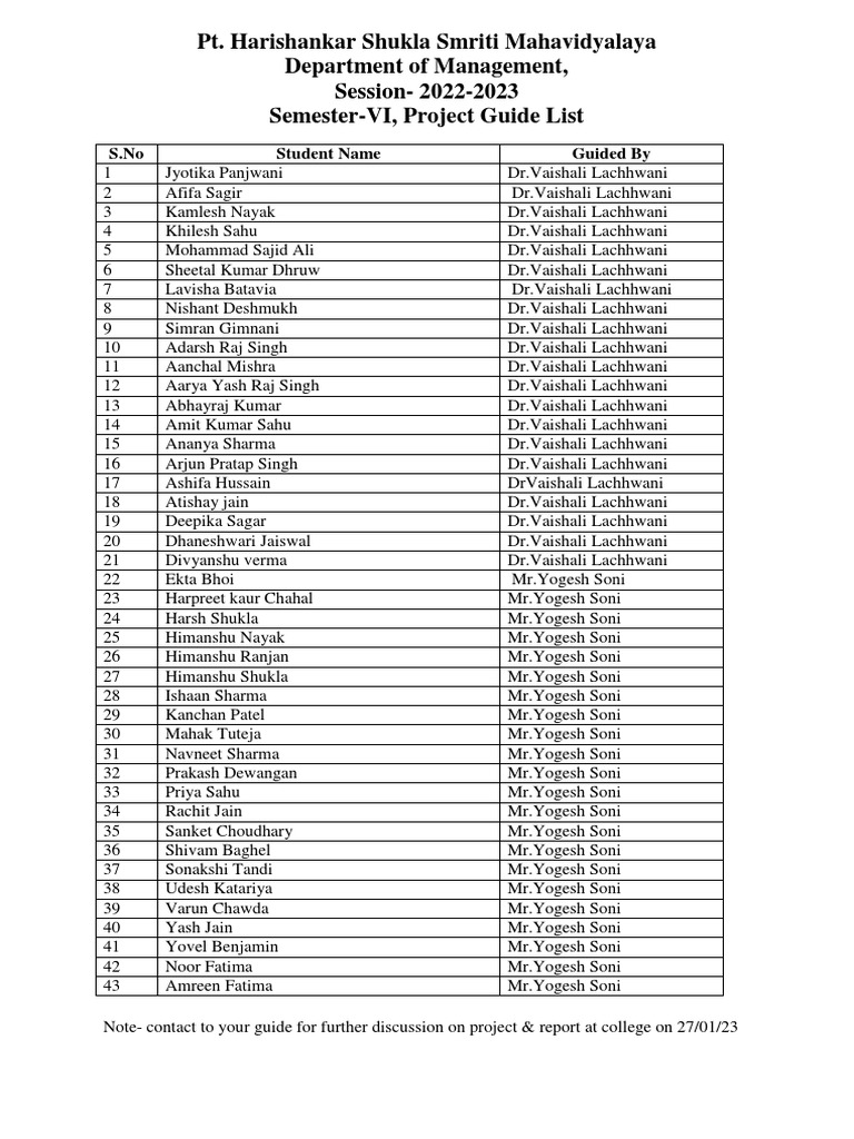 BBa 6 Project List PDF | PDF