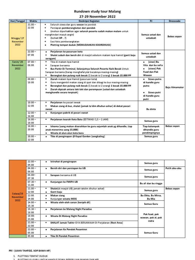 Rundown Study Tour Malang | PDF