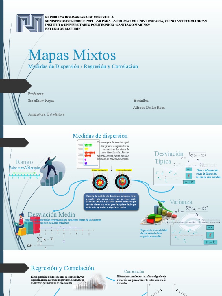 Mapas Mixtos | PDF | Dispersión estadística | Análisis de regresión