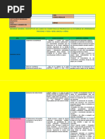 Escala Catatonía BFCRS Completa Con Puntajes | PDF | Sicología ...