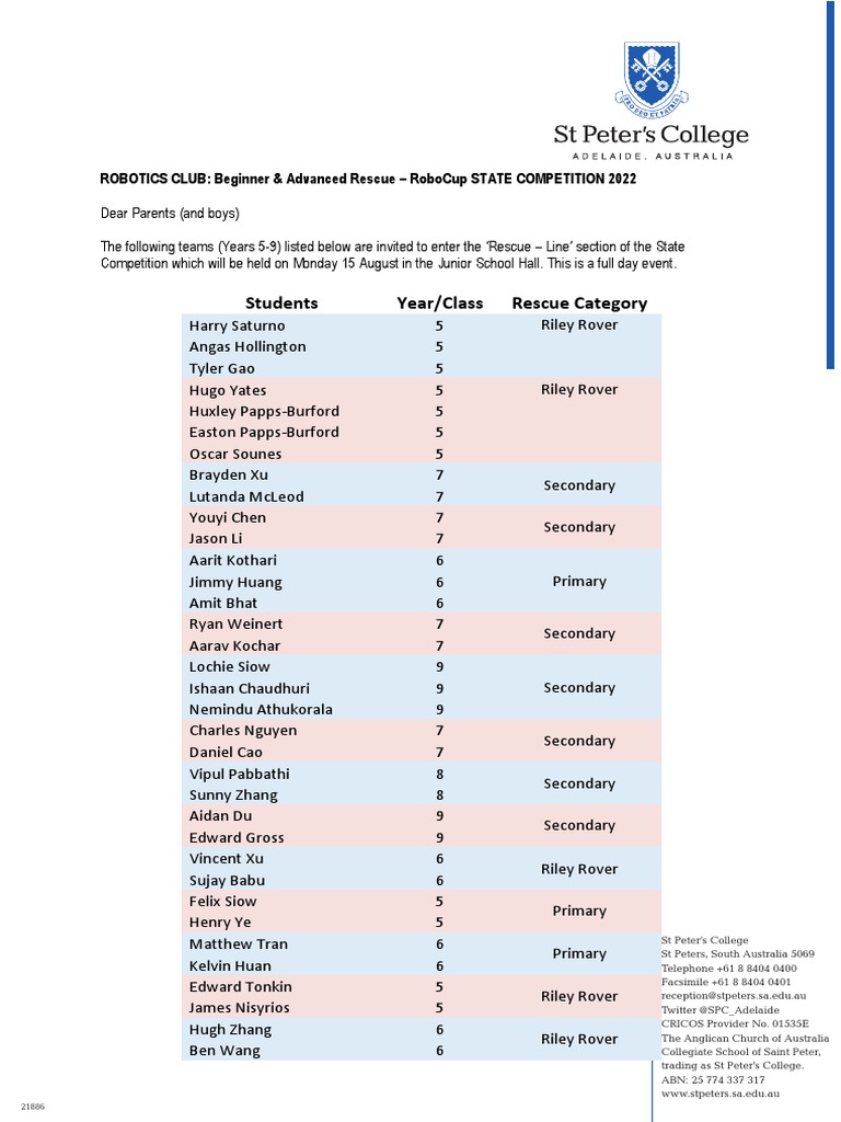 State Comp Rescue 2022 Letter To Parents | PDF
