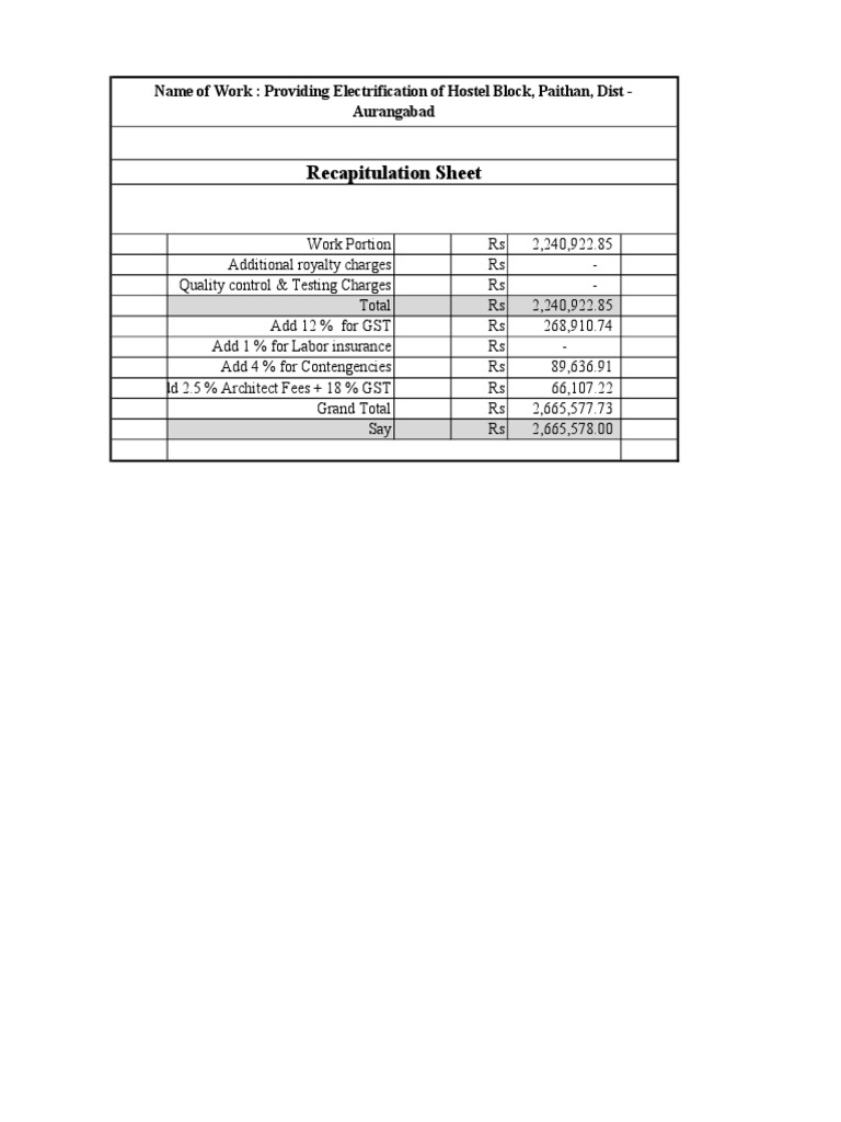 Recapitulation Sheet | PDF