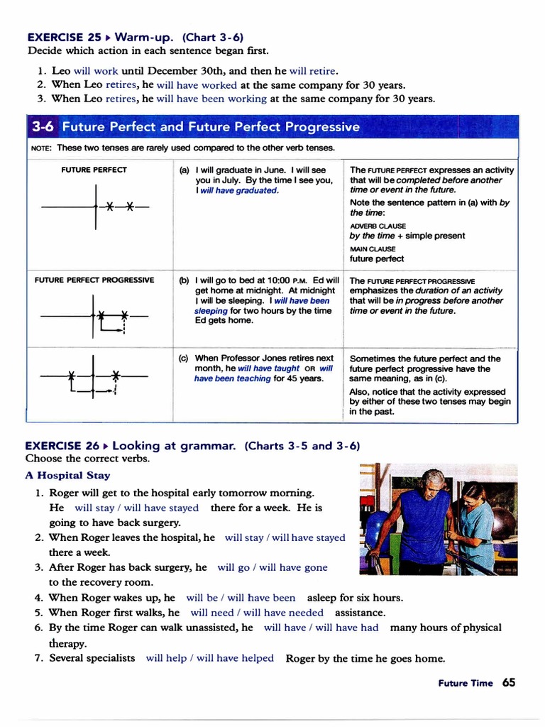 Future Perfect and Future Perfect Progressive: Exercise 25 Warm-Up ...