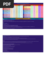 Voltaic KvKs Benchmarks Guide | PDF | You Tube | Benchmark (Computing)