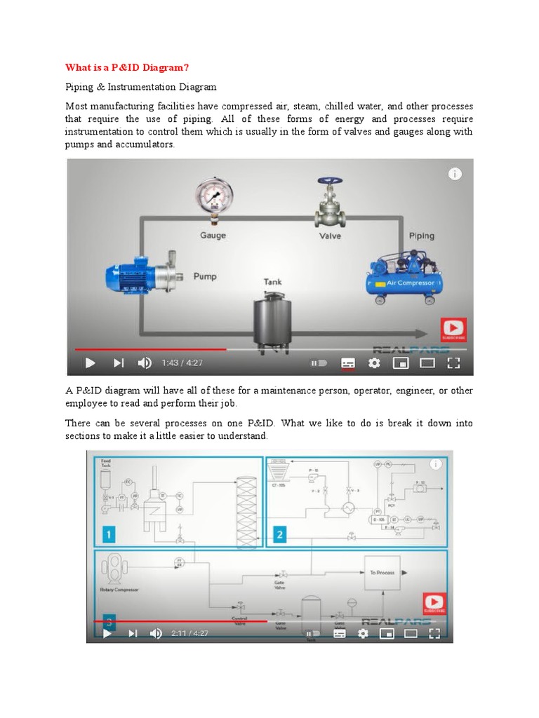 Piping and Instrumentation Diagram | PDF | Instrumentation | Valve