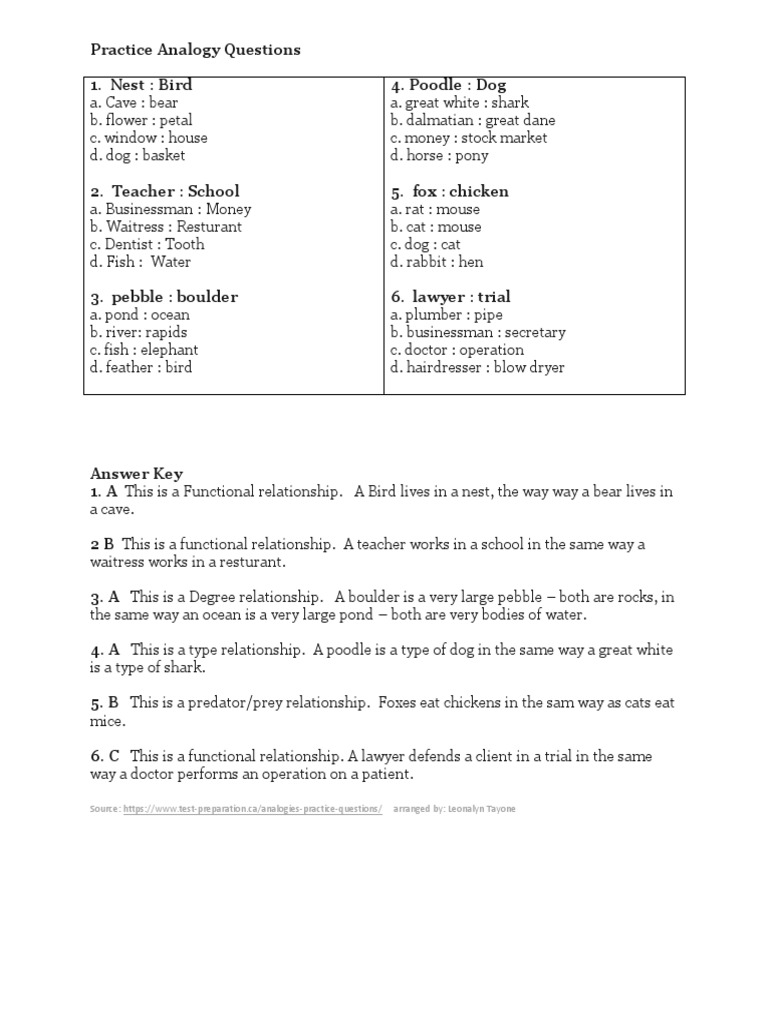 Analogy Practice Questions and Answers | PDF | Gemstone | Mouse