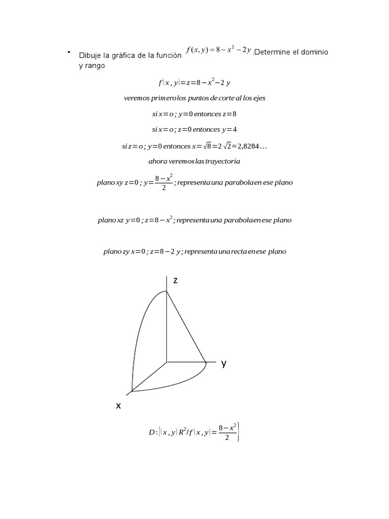 Dibuje La Gráfica de La Función en R3 | PDF
