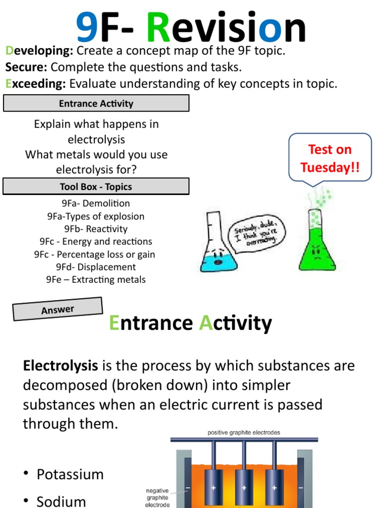 Eveloping: Create A Concept Map of The 9F Topic. Secure: Complete The ...