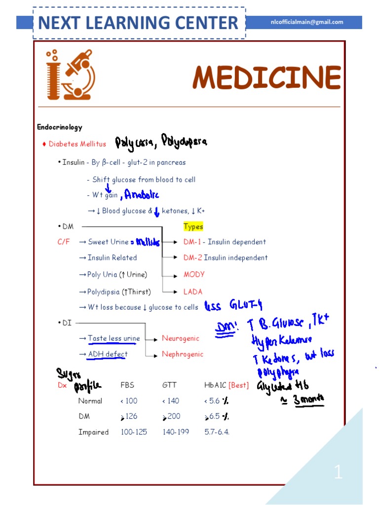 Medicine Revision DR Ashish | PDF | Percutaneous Coronary Intervention ...