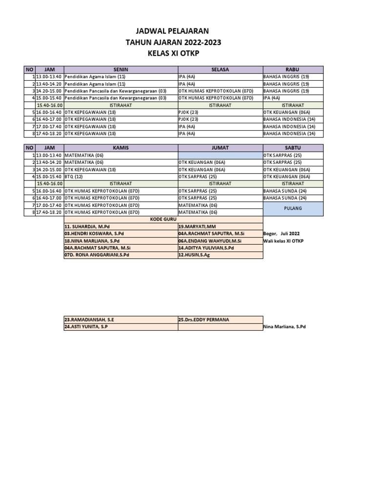 Jadwal Pelajaran TAHUN AJARAN 2022-2023 Kelas Xi Otkp: NO JAM Senin Selasa Rabu | PDF