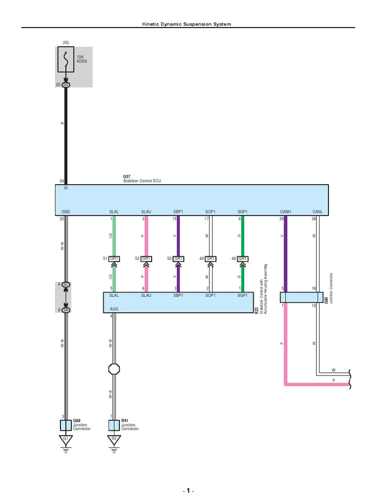 KDSS | PDF | Vehicles | Automotive Industry