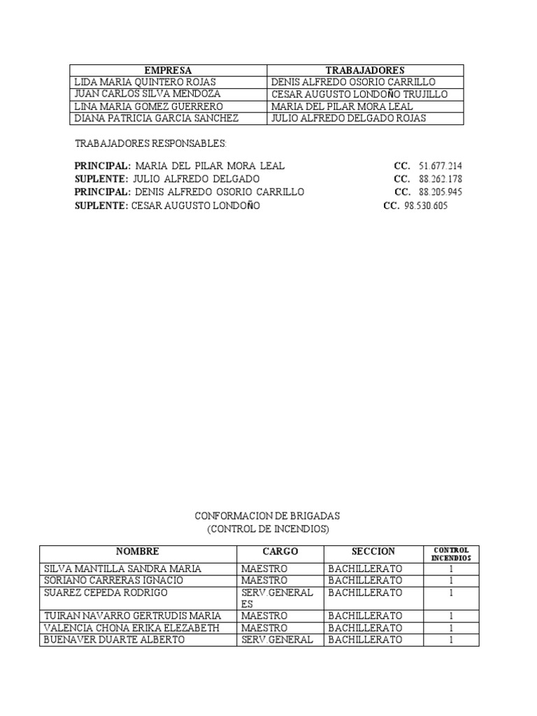 Wertyuiop | PDF | Arte