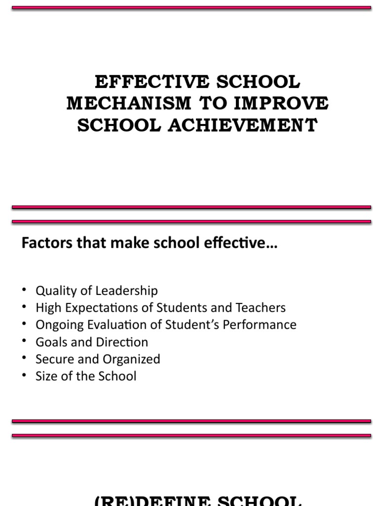 School Leadership for Success | PDF | Leadership | Teachers