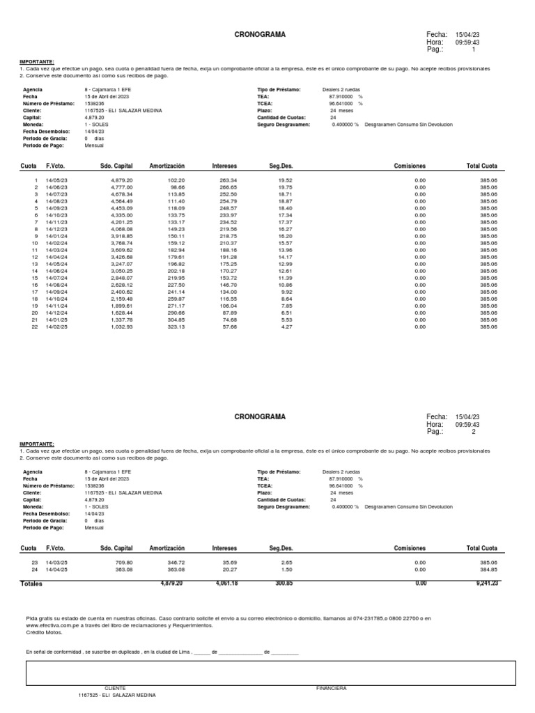 Com Dlya Bantotal | PDF